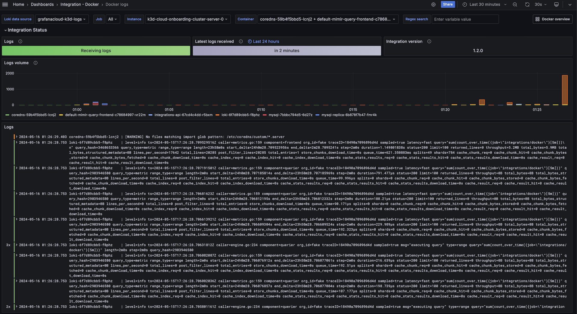 轻松实现 Docker 监控 | Grafana Labs - Grafana 可观测平台