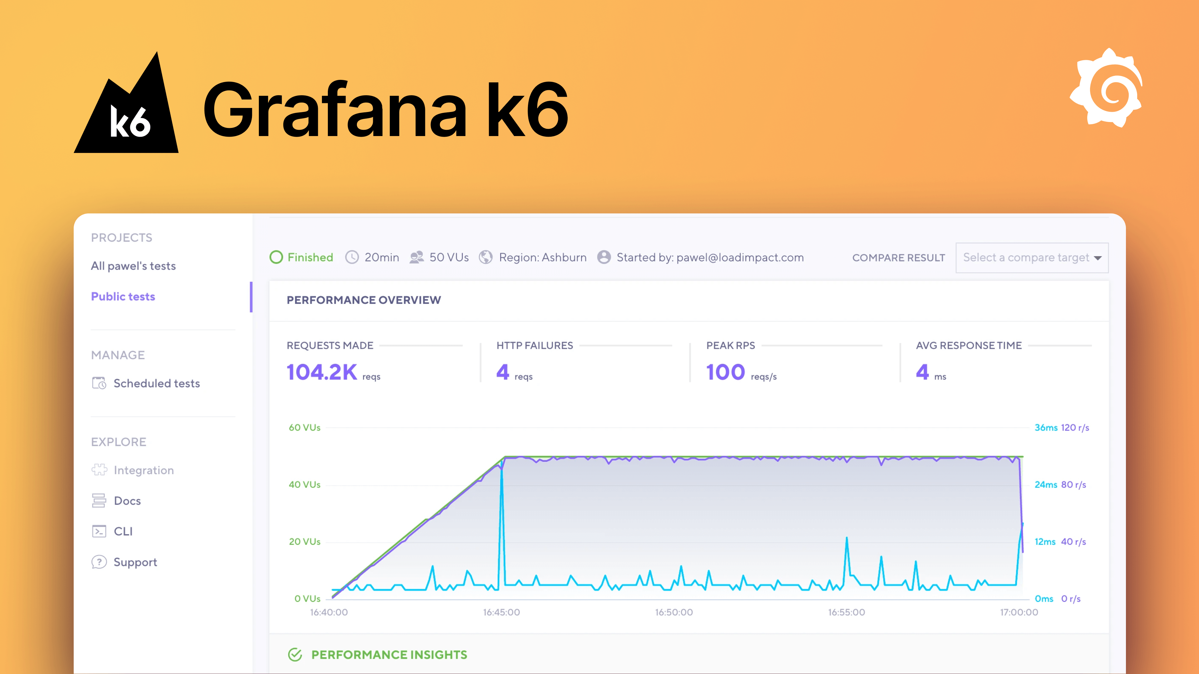 Grafana k6 | 开源负载测试工具 - Grafana 文档