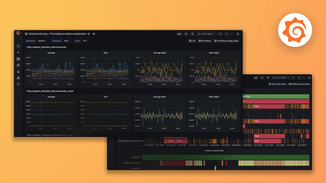 时间序列 | Grafana 文档 - Grafana 中文
